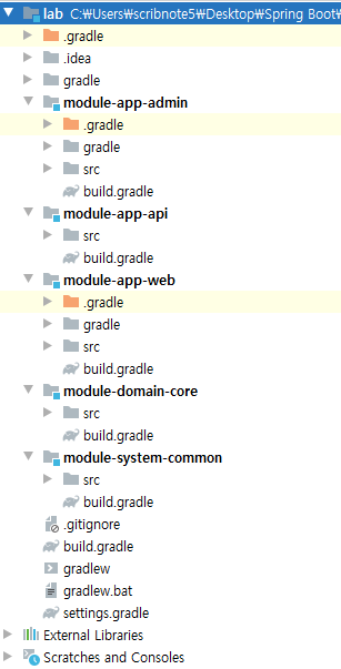 Project Lab 3. Gradle Multi Module 프로젝트 구성 | 끄적이판